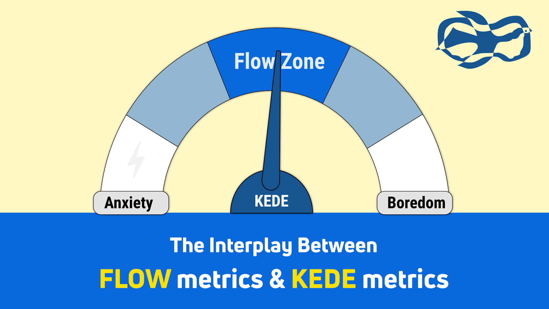 KEDE and Flow metrics