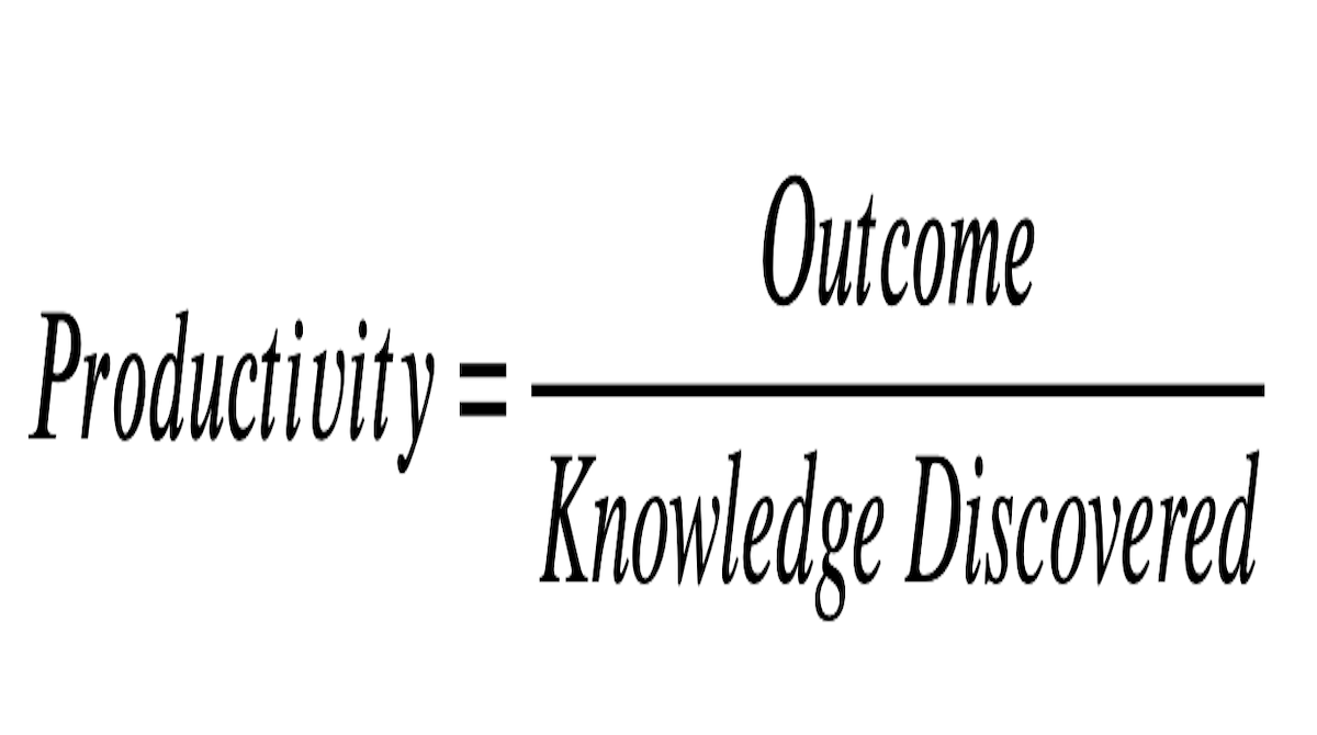 How to measure productivity?